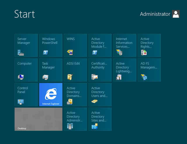 Everything You Need to Know About Microsoft Windows Server 2012 ...